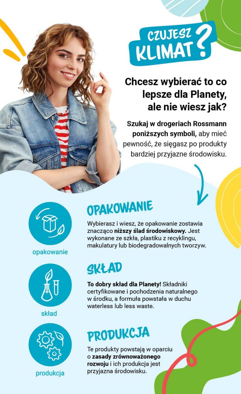 „Czujesz Klimat?” – Rossmann ułatwia bardziej przyjazne środowisku ...